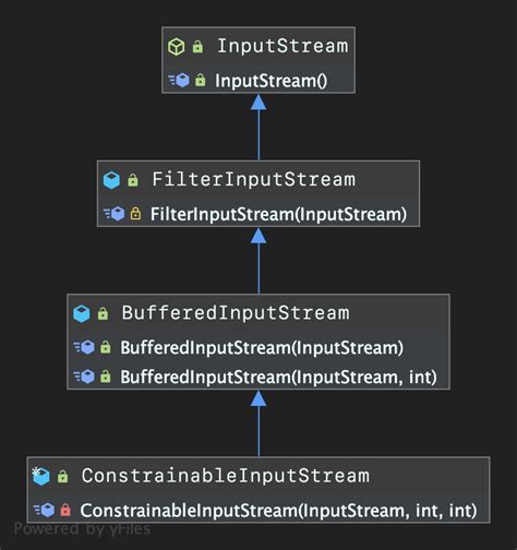 Github Payw Orgjsoup Plus Jsoup Extended