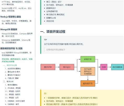 Nodejs 入门 到 实战,服务端框架 到 数据库、架构设计,项目 到 云服务器在线部署 艾编程 Nodejs 入门 到 实战,服务端框架 到 数据库、架构设计,项目 到 云服务器在线部署 艾编程