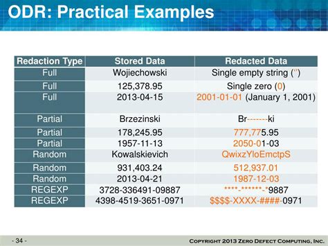 ppt an exploration of oracle database 12c key feature sets powerpoint