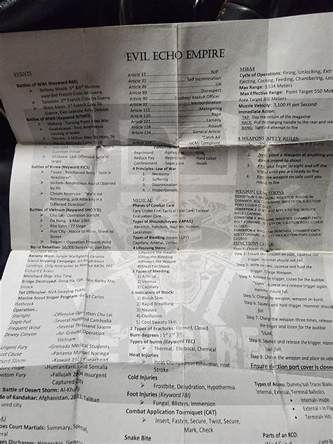 found my old bootcamp knowledge cheat sheet and wpns function check
