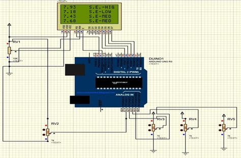 Motor Experiencing Static Eccentricity Fault Download Scientific Diagram