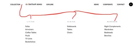 Detailed Navigation Menu Relementor