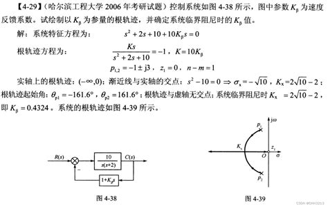 自动控制原理知识点精要梳理 Ref 3自动控制原理知识点csdn Csdn博客 自动控制原理知识点精要梳理 Ref 3自动控制原理知识点csdn Csdn博客