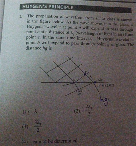 Huygens Principle 1 The Propagation Of Wavefront From Air To Glass Is S