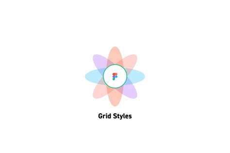 How To Create And Use Grid Styles In Figma