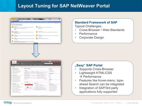 Portal Analytics For The Sap Netweaver Portal Pptx Web Design And Html Internet