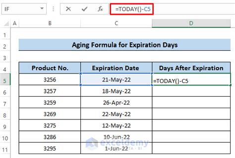 How To Illustrate The Aging Formula In Excel Using The IF Function Methods ExcelDemy