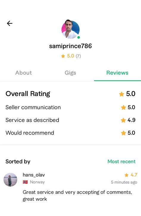 Sami Ullah On Linkedin Project Completed Delivered Norwayclient
