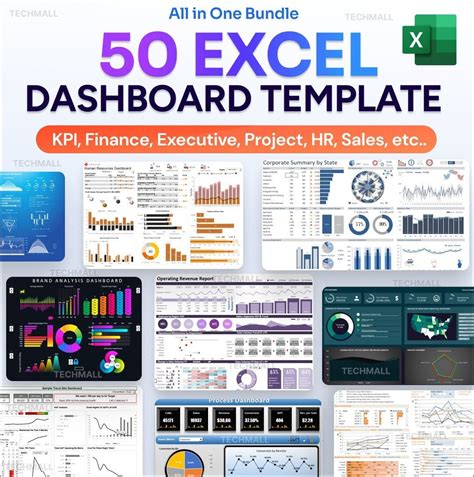 50 Excel Dashboard Templates Finance Hr Marketing Fully Editable Etsy