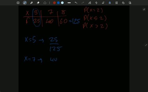 Solved The Nonlinear Steady Forced Kdv Equation Is Given By 6 F 1 N 3o Dx2 Where F 0 Is The
