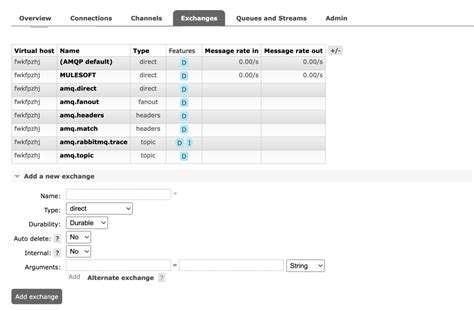 Interact With Rabbitmq In Mule Using Amqp Connector