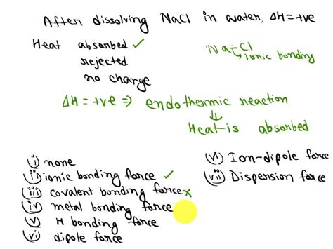 SOLVED Small Amount Of Sodium Chloride NaCl Is Dissolved In Large Amount Of Water Imagine