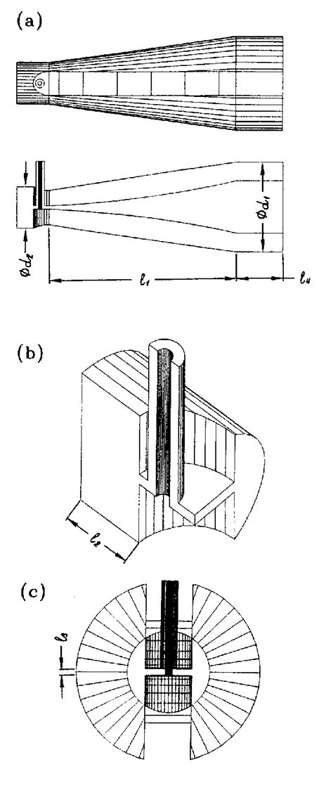 Geometrical Structure Of The Circular Waveguide To Coaxial Transition