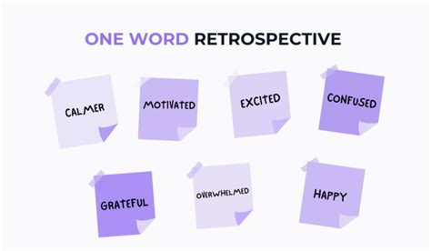 12 Retrospective Game Ideas To Keep Your Retros Fun Shake
