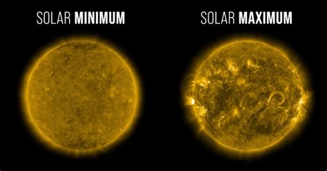 Sun Enters The Solar Maximum Phase For Solar Cycle 25 The Watchers