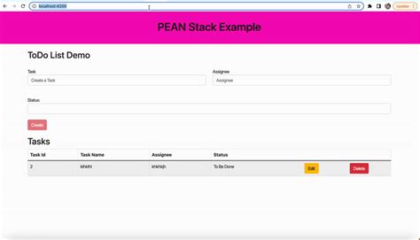 How To Build Pean Stack For Production By Bhargav Bachina Bachina Labs Medium