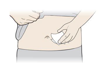 Repatha Package Insert Prescribing Information