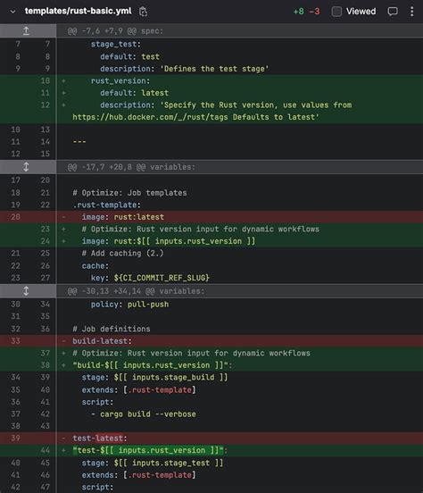 CI CD Catalog OR Components GitLab CI CD GitLab Forum