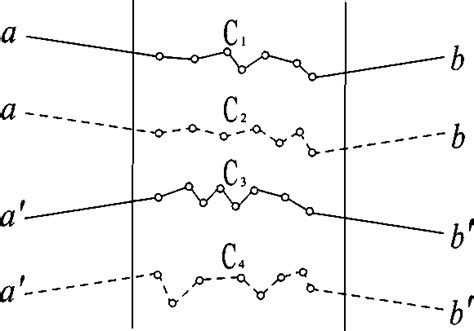 angular correlation function in transmission corresponding to four