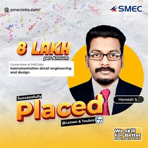 Smeclabs On Linkedin Smec Smeclabs Learning Hiring Technology