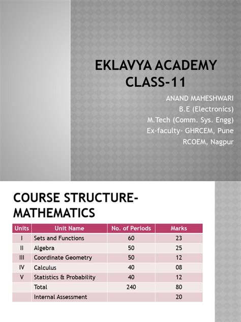 Class 11 Mathematics Pdf Function Mathematics Set Mathematics