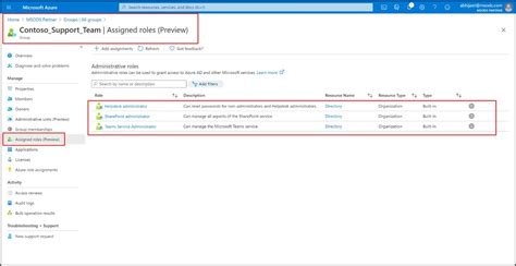 Assigning Groups To Azure Ad Roles Is Now In Public Preview Razure
