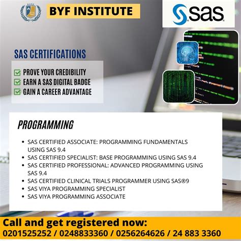 Byf Institute Posted On Linkedin