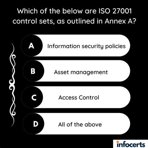 Infocerts Cybersecurity And Grc Certifications On Linkedin Poll Tuvsud Cqiirca Infocerts Iso