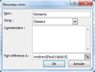 Graphique Et Tableaux Dynamiques Tss Performance A Chacun Son Tableau De Bord
