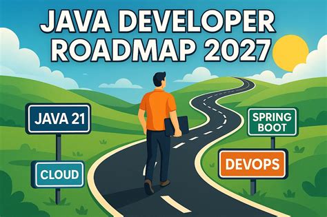 🌳 Mastering Trees In Dsa Tips Tricks And Java Patterns For Any