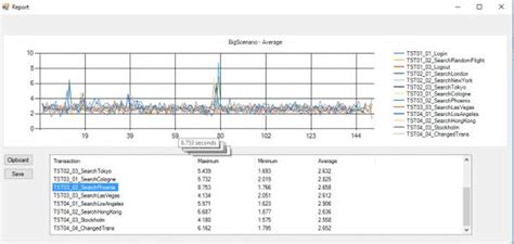 Vs 2013 Resolved Cant Clear Tooltip From My Chart Control Using Mouseclick Event Vbforums