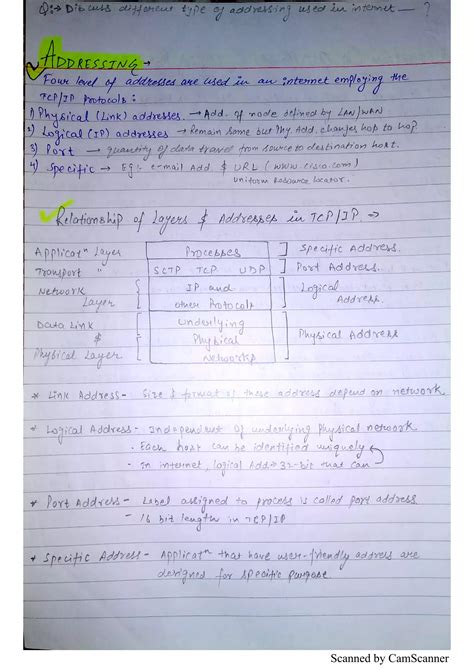 Data Communication And Networking Notes Pdf Computer Networking