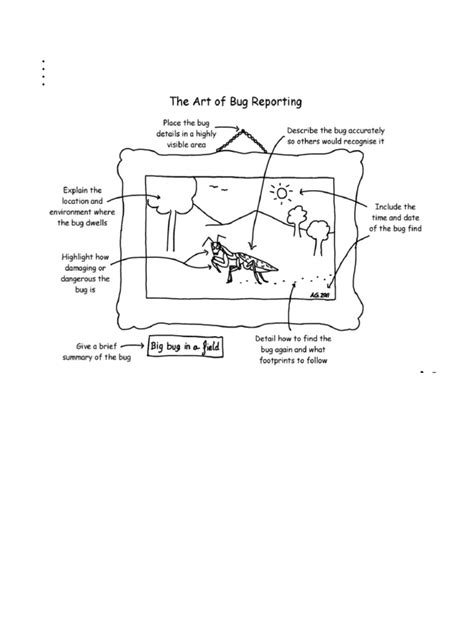 Bug Creation Process Pdf