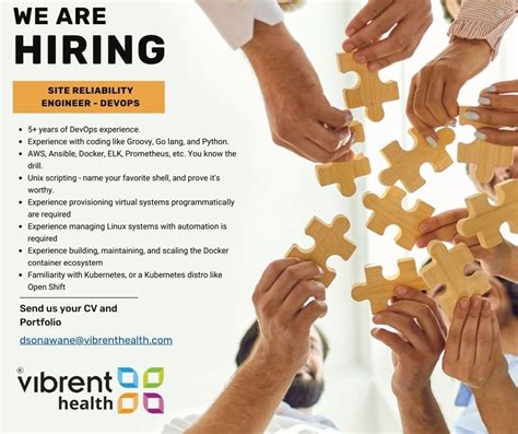 Dhiraj Sonawane On Linkedin Hiring Devops Kubernetes Sitereliabilityengineer Jobs2022