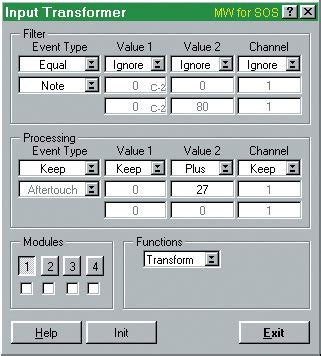 Optimising MIDI Levels