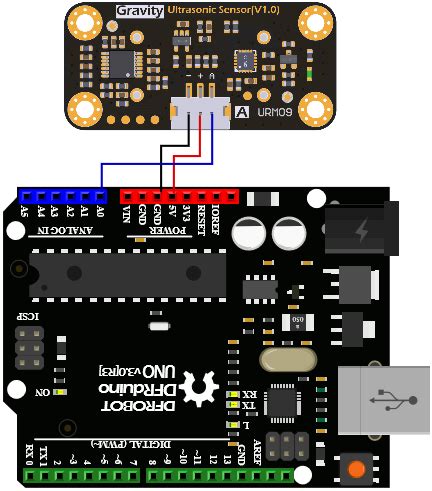 Gravity Urm Analog Ultrasonic Sensor SEN
