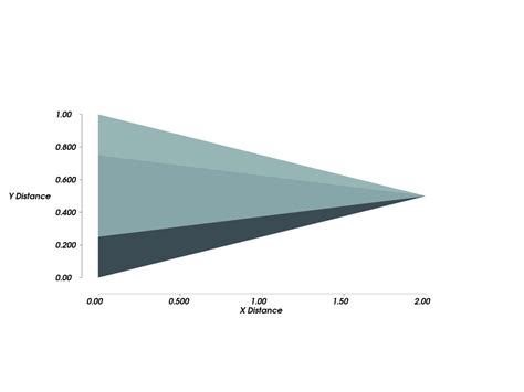 Pyvista Plotter Add Ruler PyVista Documentation