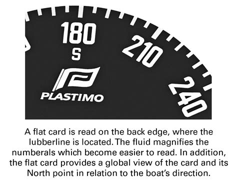 Olympic 100 Sailboat Compass Boat Accessories Australia