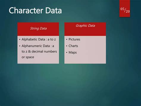 Computer Data Processing Pptx Databases Computer Software And
