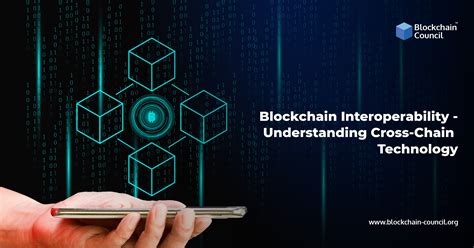 The Future Of Cross Chain Interoperability Explained Reilly