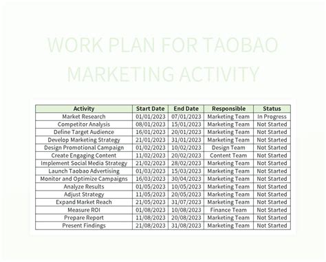 Free Activity Work Plan Templates For Google Sheets And Microsoft Excel Slidesdocs