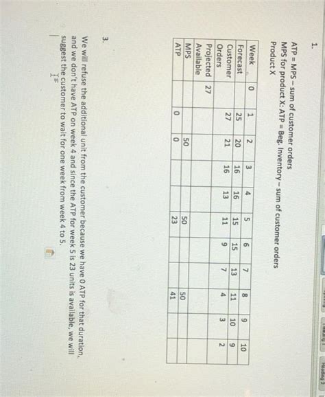 Solved You Can See The Answers For Questions 123 So I Just