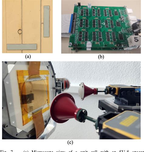 Figure 7 From Electronically Reconfigurable Reflectarray Antenna Based