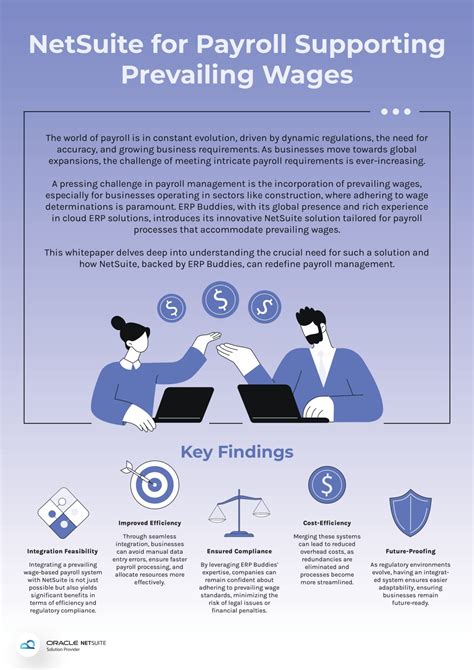 Netsuite For Payroll Supporting Prevailing Wages Erp Buddies Inc