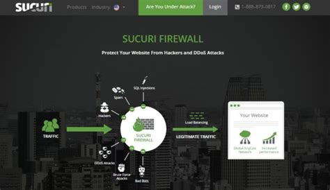 2 Best Web Application Firewall Vendors And Service Provider Of 2019