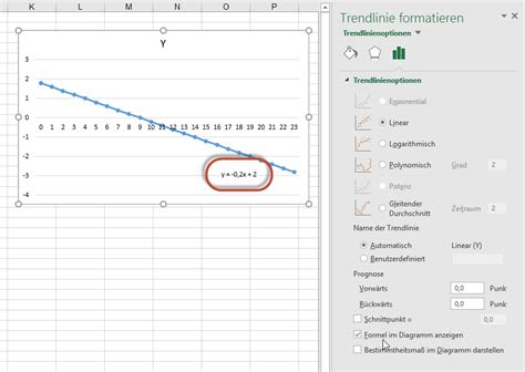 Steigung Excel Nervt
