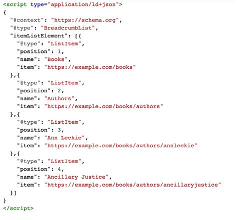 What Are Breadcrumbs And How To Seo Optimize Them