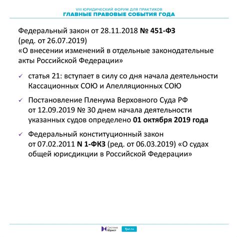 Изменение в правилах обжалования новая апелляция и кассация презентация онлайн