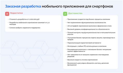 Разработка мобильных приложений для Android