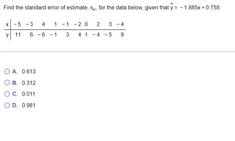 Solved Find The Standard Error Of Estimate Se For The Data Chegg
